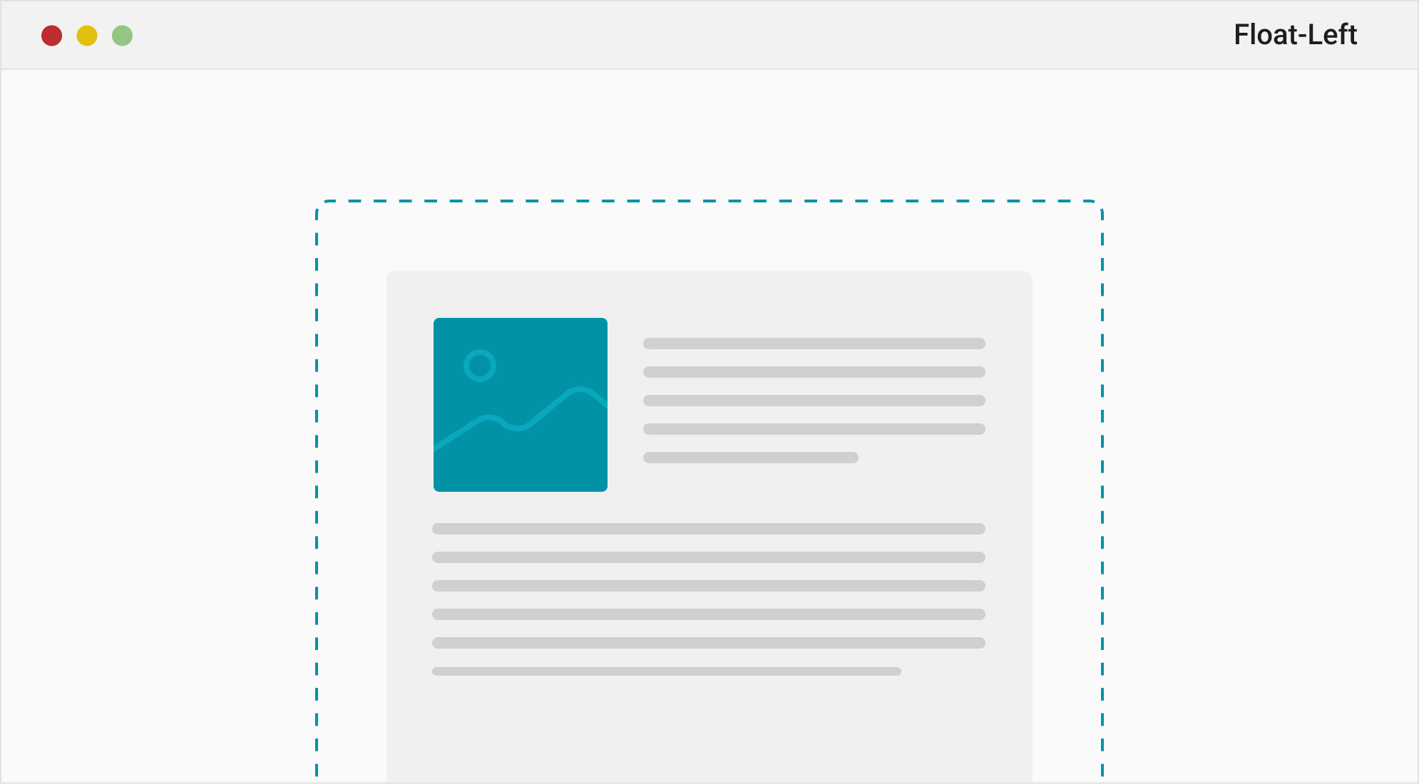 Understanding Css Float Basics Examples And Best Practices
